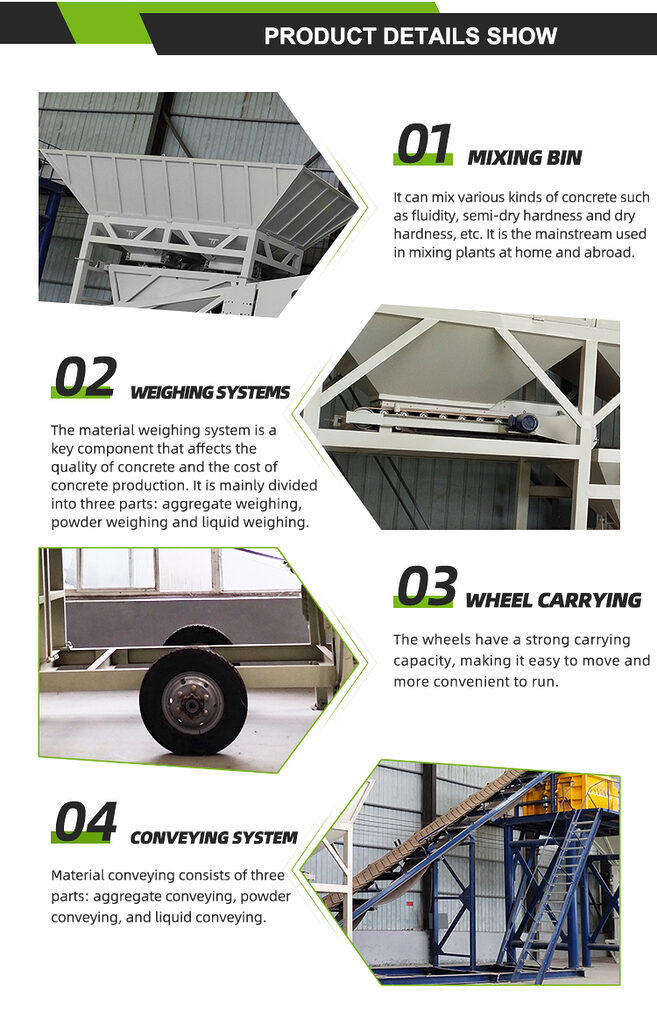 Mobile Concrete Batching Plant - Henan Zlin Heavy Industry Co., LTD